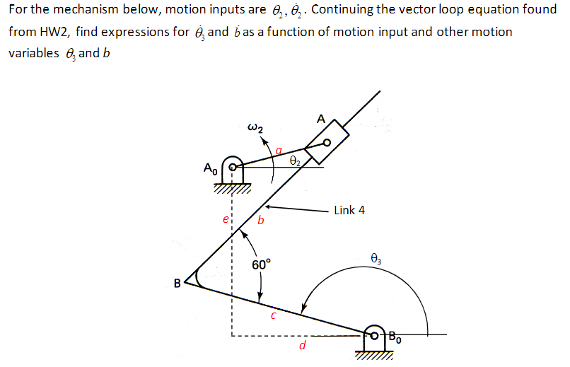 Solved For the mechanism below, motion inputs are θ2,θ˙2. | Chegg.com