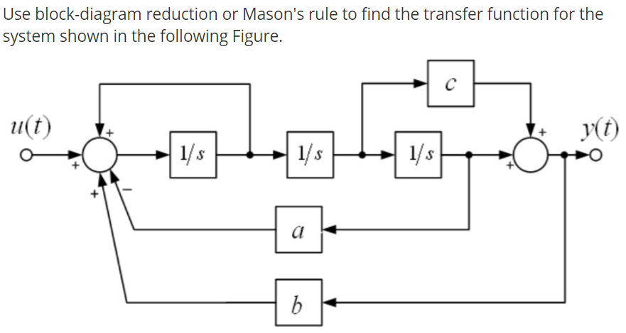 Solved Use block-diagram reduction or Mason's rule to find | Chegg.com