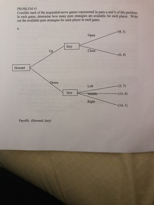 Solved PROBLEM #1 Consider each of the sequential-move games | Chegg.com