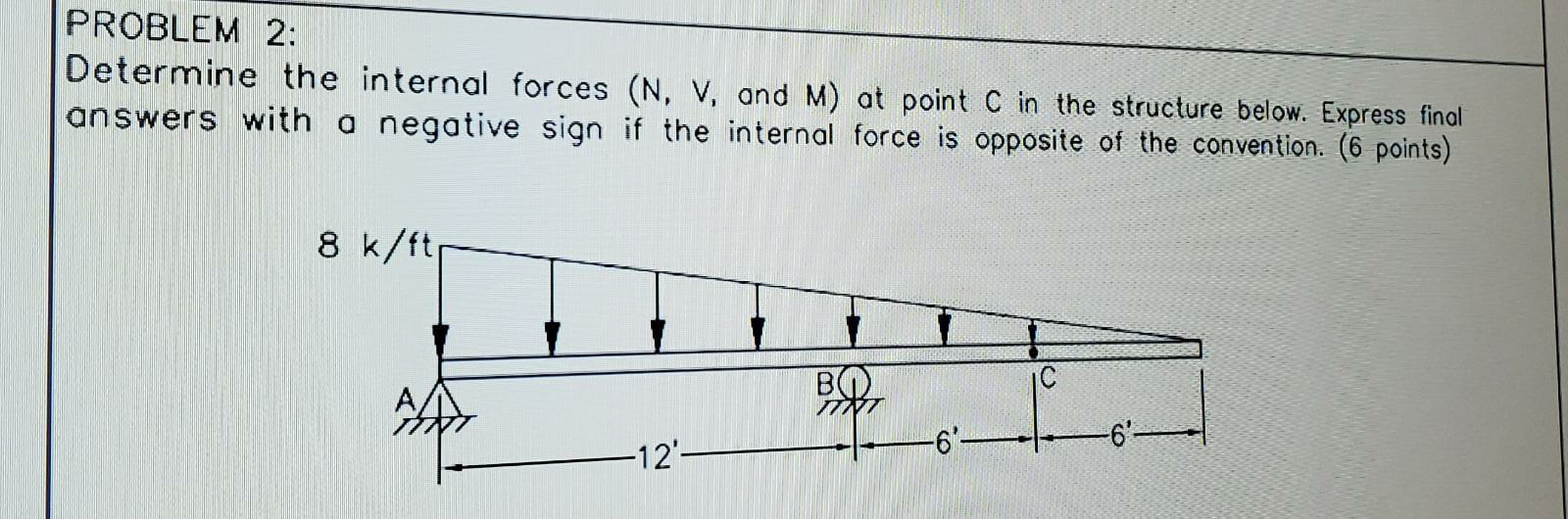Solved PROBLEM 2: Determine the internal forces (N, V, and | Chegg.com