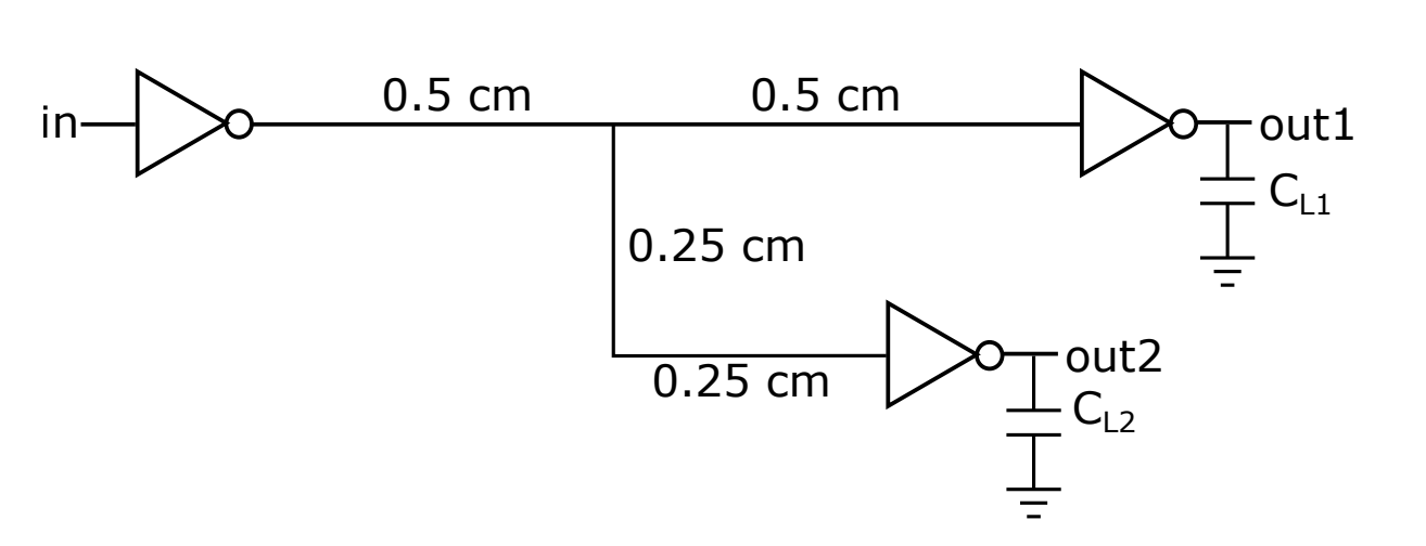 Solved Calculate the Elmore delay for out 1 and out 2 . You | Chegg.com
