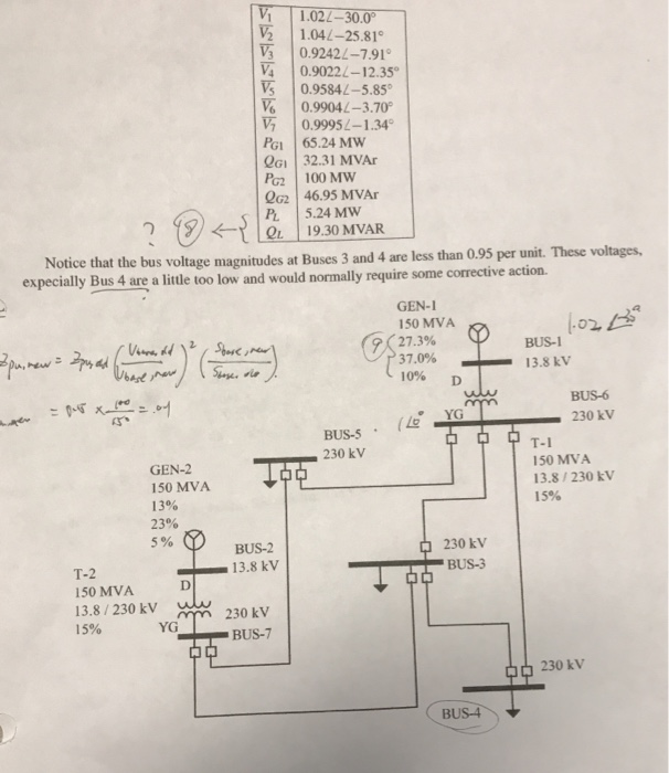 Solved You are given the 7 bus power system shown on the | Chegg.com