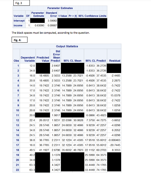 Solved Use the SAS output and formulas provided to answer | Chegg.com