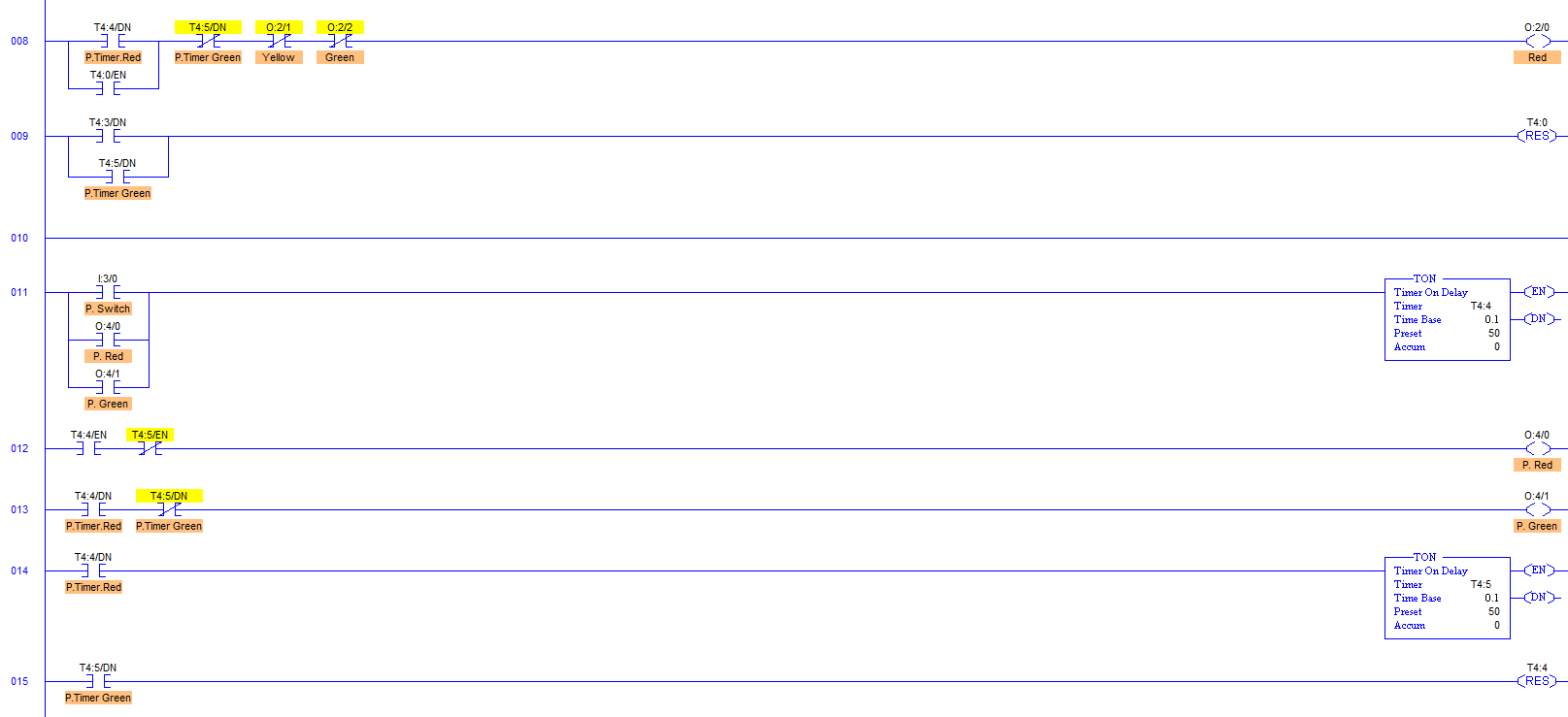 Solved 3. Explain in detail how the ladder diagram below | Chegg.com