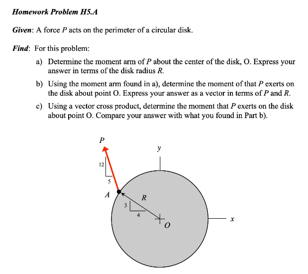 Solved Homework Problem H5.A the perimeter of a circular | Chegg.com Solved Homework Problem H5.A the perimeter of a circular | Chegg.com