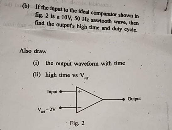 Solved (b) If the input to the ideal comparator shown in | Chegg.com