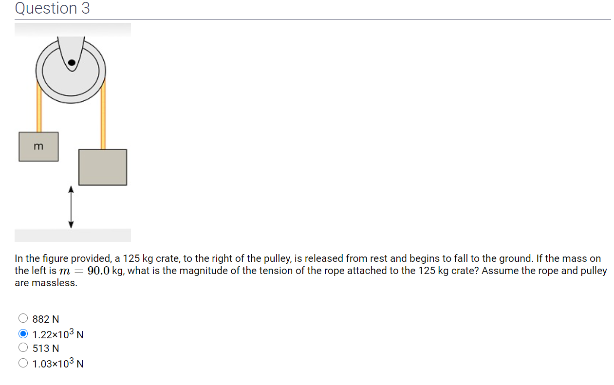Solved push The box in the figure above has a mass of 4.05 | Chegg.com