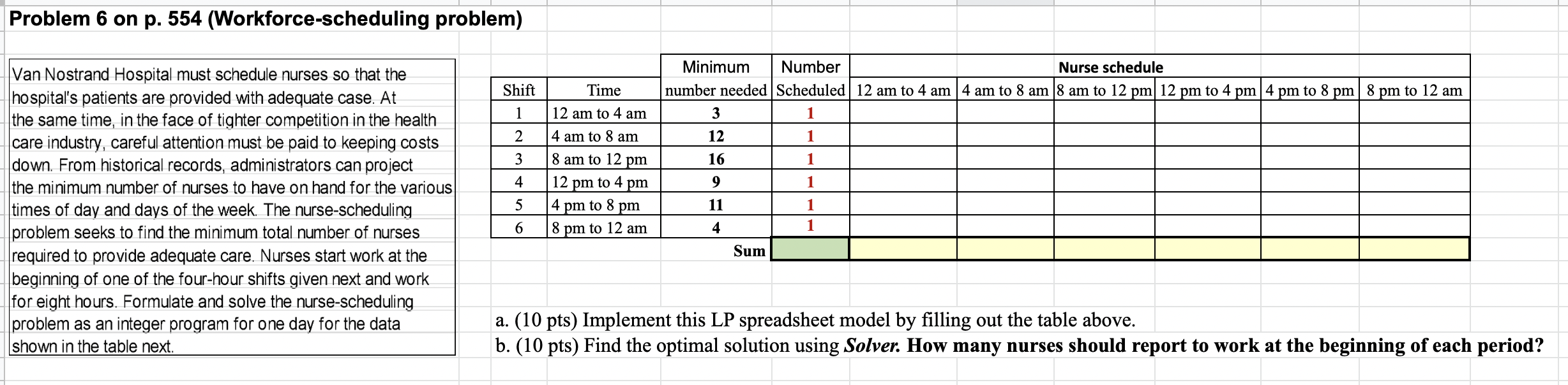 Solved Problem 6 on p. 554 (Workforce-scheduling problem) | Chegg.com