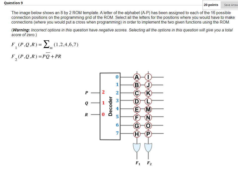Solved Save Answ Question 9 20 points The image below shows | Chegg.com