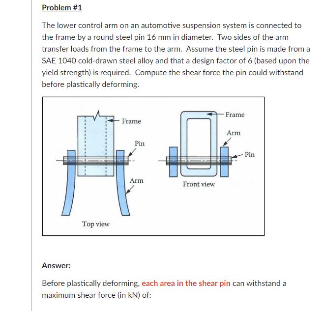 Solved Problem #1 The lower control arm on an automotive | Chegg.com