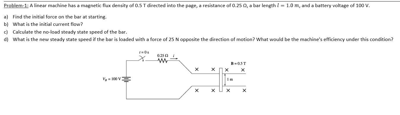 Solved Problem-1: A linear machine has a magnetic flux | Chegg.com