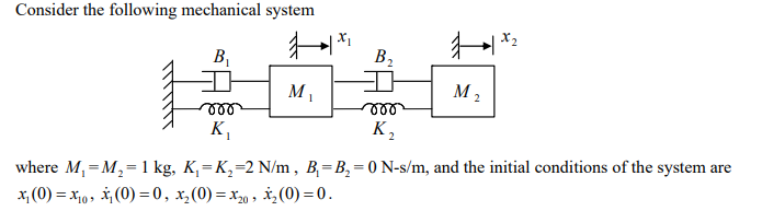 Solved Consider the following mechanical system where | Chegg.com