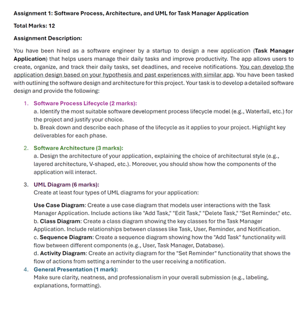 Solved Assignment 1: Software Process, Architecture, and UML | Chegg.com