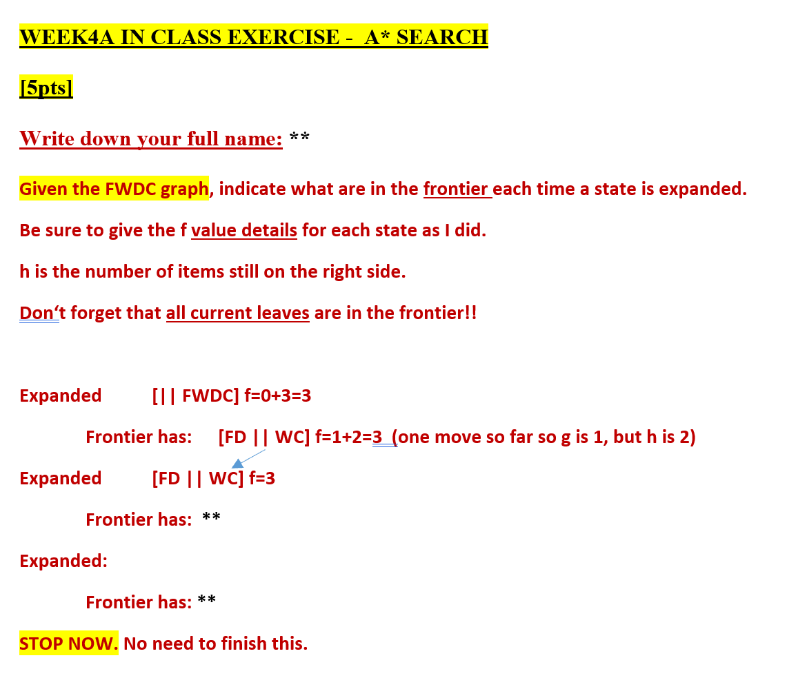 WEEK4A IN CLASS EXERCISE - A* A*ARCH [5pts] Write | Chegg.com