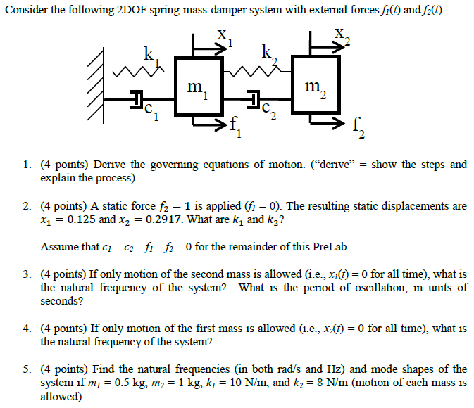 Solved Consider the following 2DOF spring-mass-damper system | Chegg.com