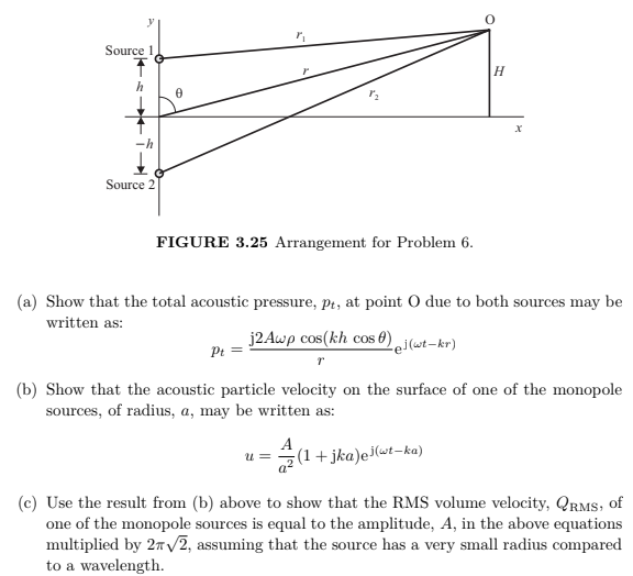 Solved 6. Two identical monopole sources, vibrating in phase | Chegg.com