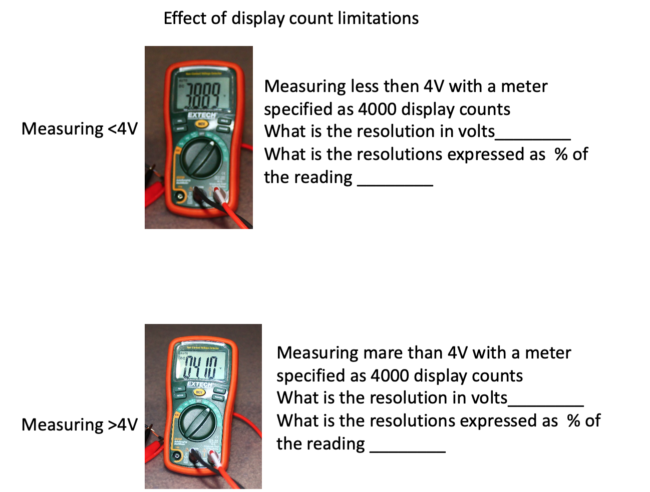 Solved Effect of display count limitations 2000 200) ĐTCH | Chegg.com