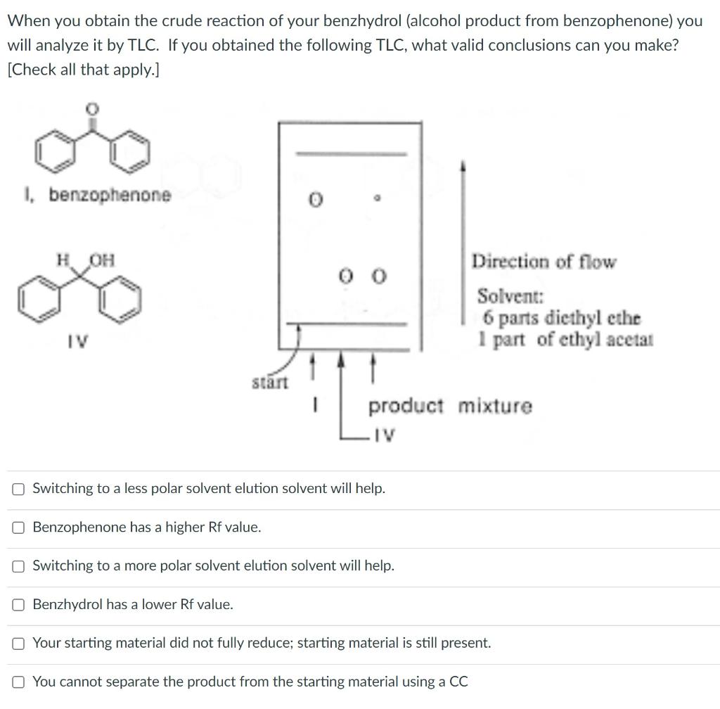 Solved When you obtain the crude reaction of your benzhydrol | Chegg.com