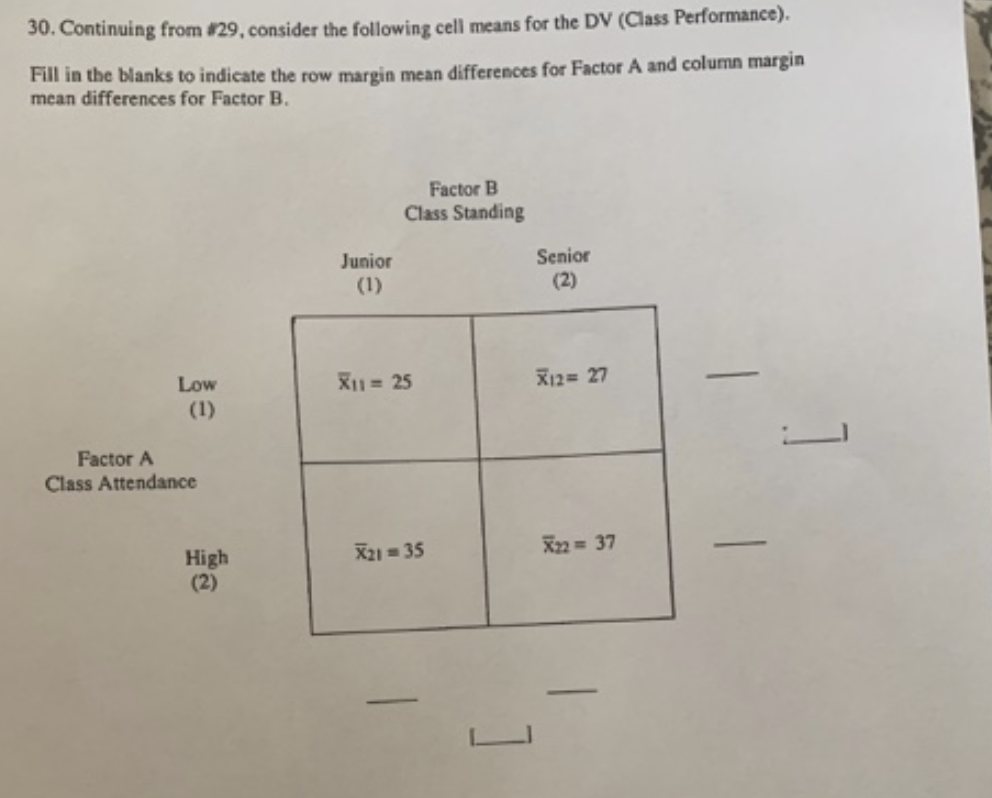 Solved plot the cell means as depicted in question 30 | Chegg.com