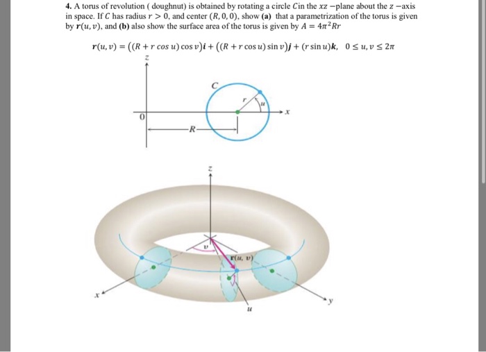 Solved 4. A torus of revolution (doughnut) is obtained by | Chegg.com