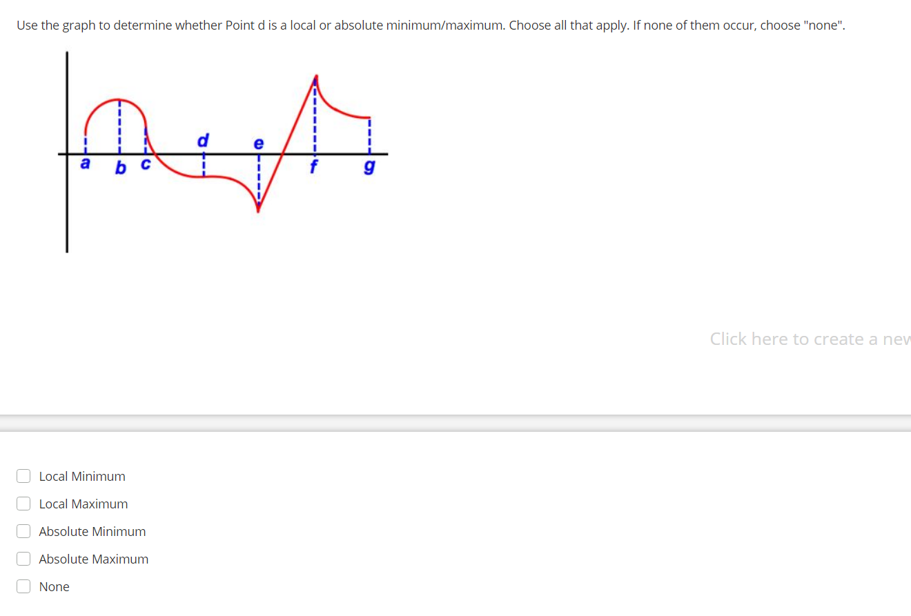 Solved Use the graph to determine whether Point d is a local | Chegg.com