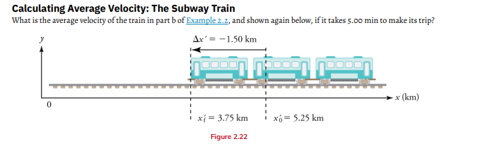 Solved Calculating Average Velocity: The Subway Train What | Chegg.com
