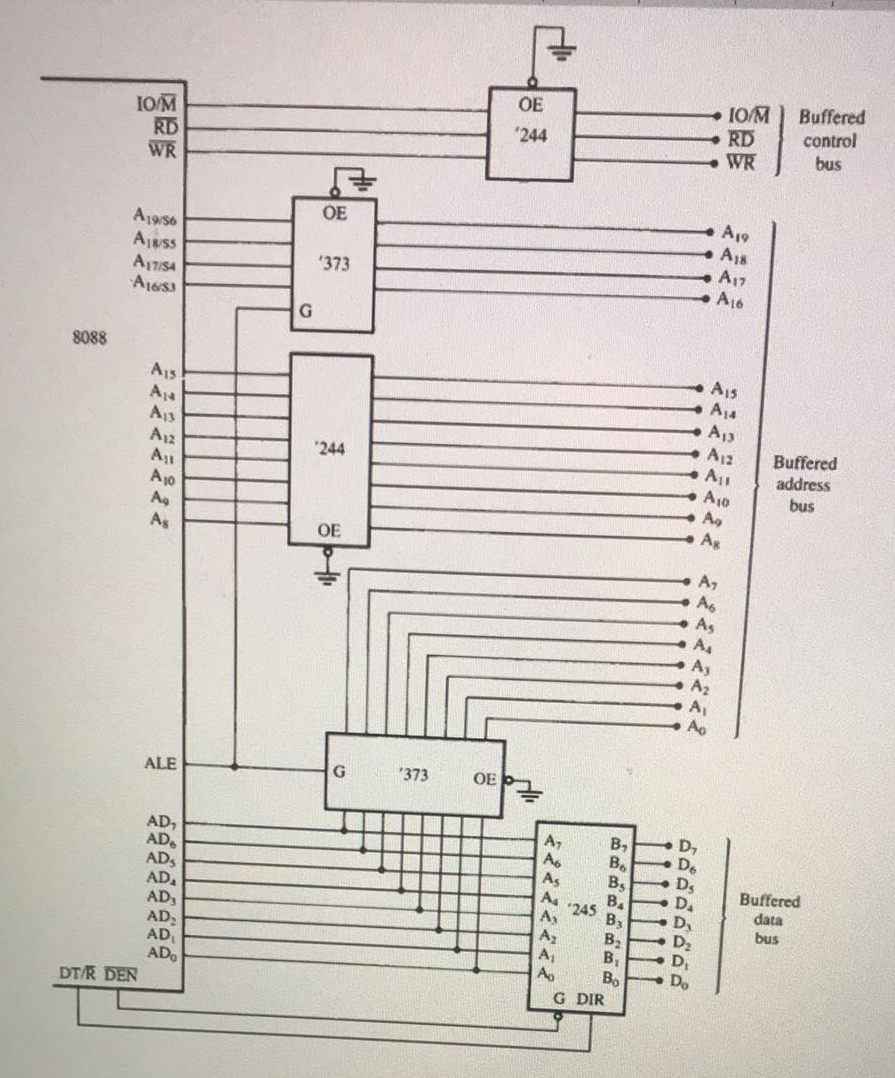 Solved 1. Using a diagram, illustrate how to properly | Chegg.com