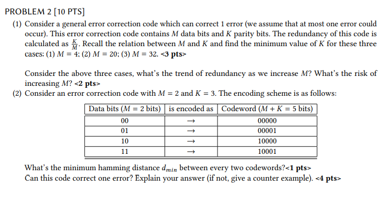 Solved PROBLEM 2 [10 PTS] (1) Consider a general error | Chegg.com