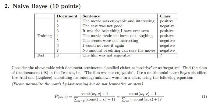 Solved 2. Naive Bayes ( 10 points) Consider the above table | Chegg.com