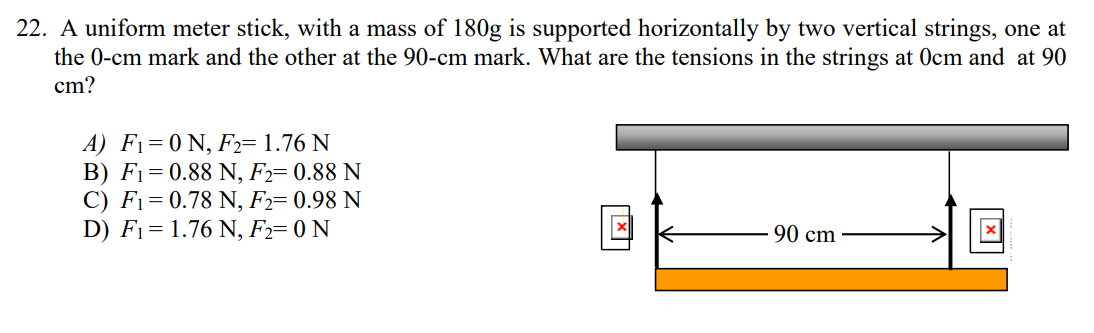 Solved 22. A uniform meter stick, with a mass of 180 g is | Chegg.com