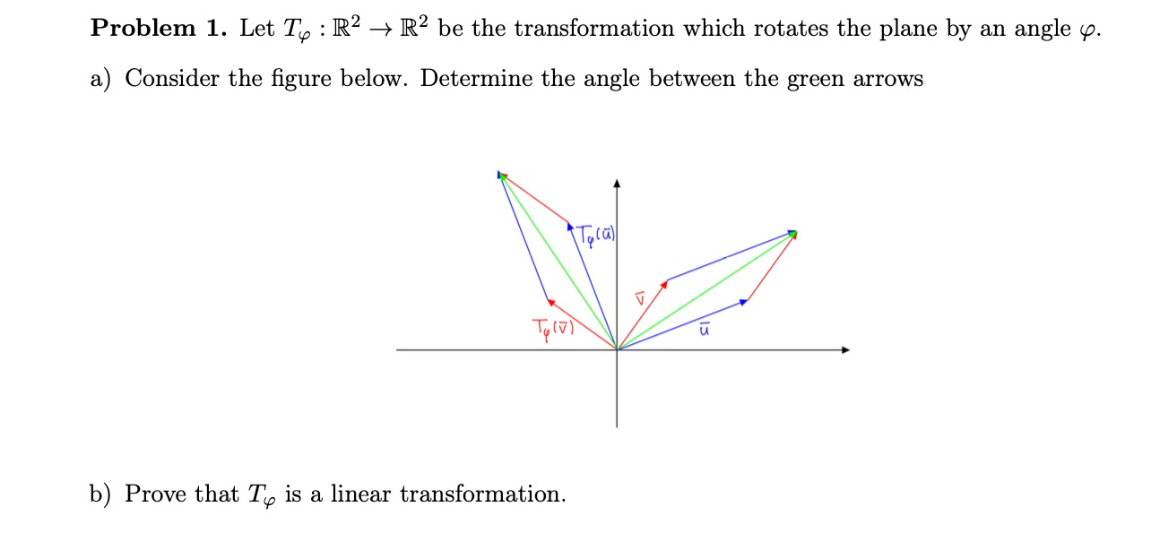 Solved Let Tφ: R2 → R2 be the transformation which rotates | Chegg.com