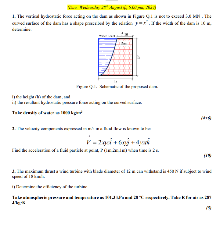 Solved The vertical hydrostatic force acting on the dam as | Chegg.com