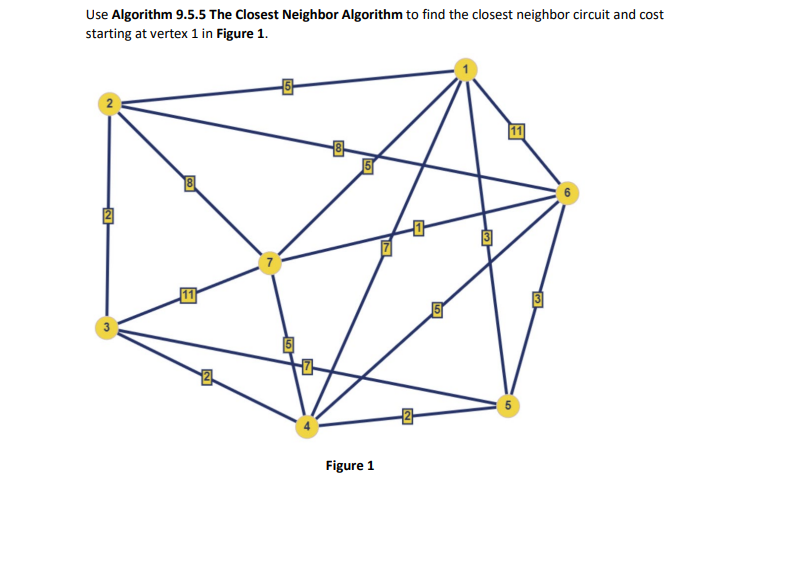 Solved Let G=(V,E,w) be a complete weighted graph with | Chegg.com Solved Let G=(V,E,w) be a complete weighted graph with | Chegg.com