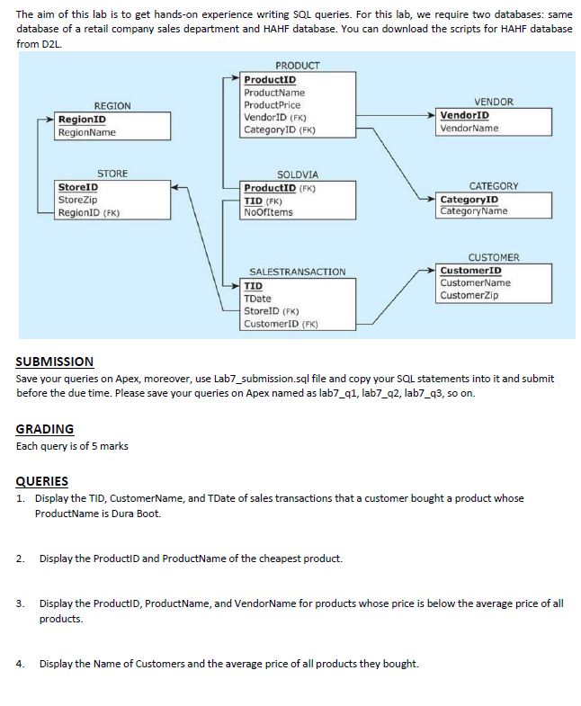 Solved The aim of this lab is to get hands-on experience | Chegg.com