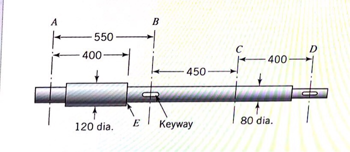 Solved A countershaft has a helical gear (B), a bevel gear | Chegg.com