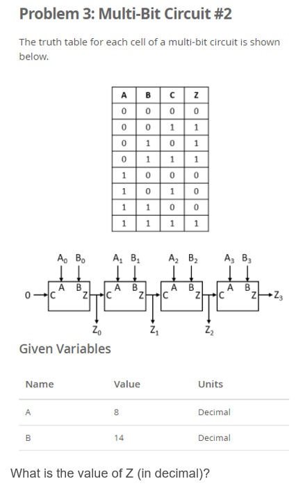 Solved Problem 3: Multi-Bit Circuit #2 The truth table for | Chegg.com