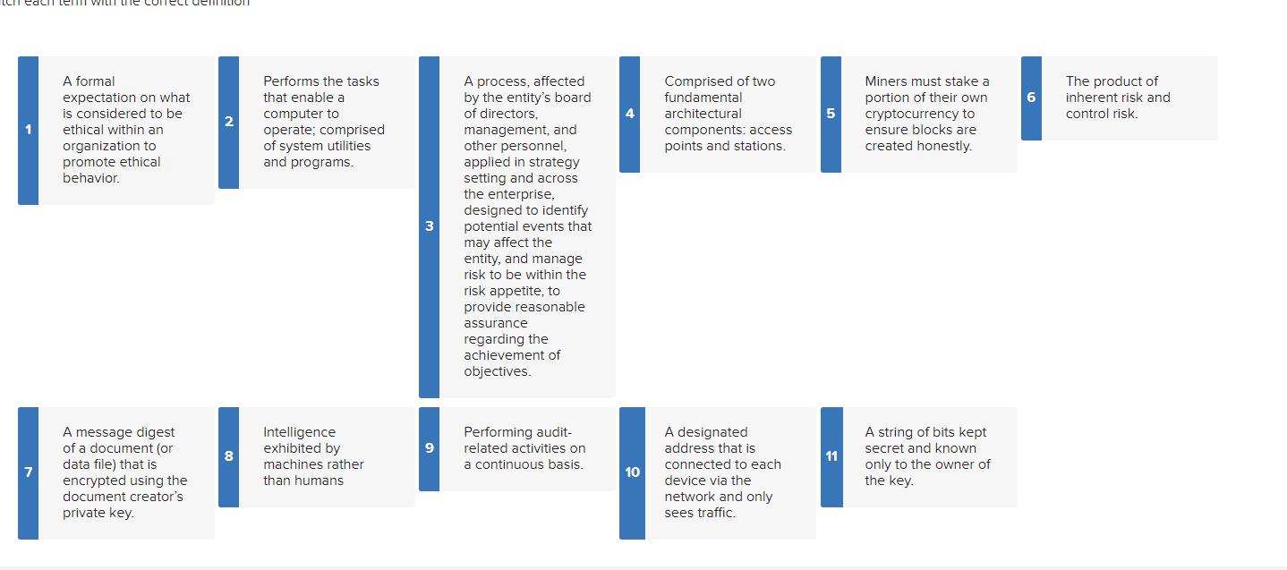 Solved 6 Comprised of two fundamental architectural | Chegg.com