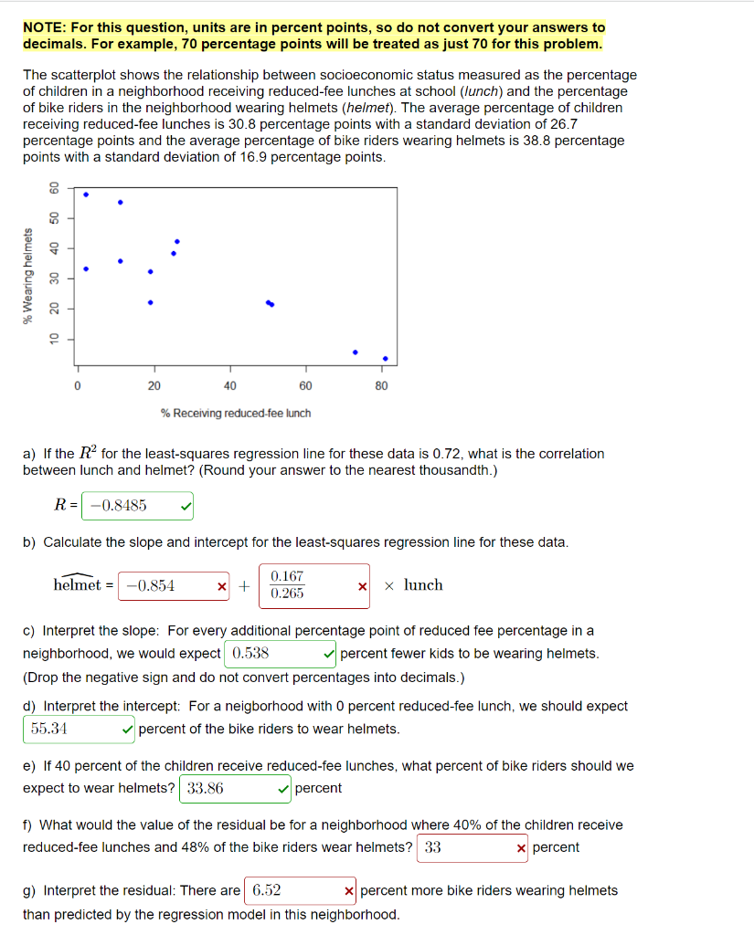 Solved NOTE: For this question, units are in percent points, | Chegg.com