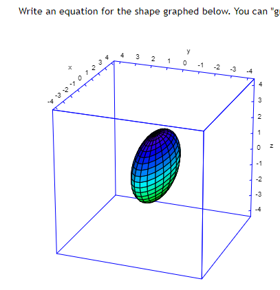Solved Write an equation for the shape graphed below. You | Chegg.com