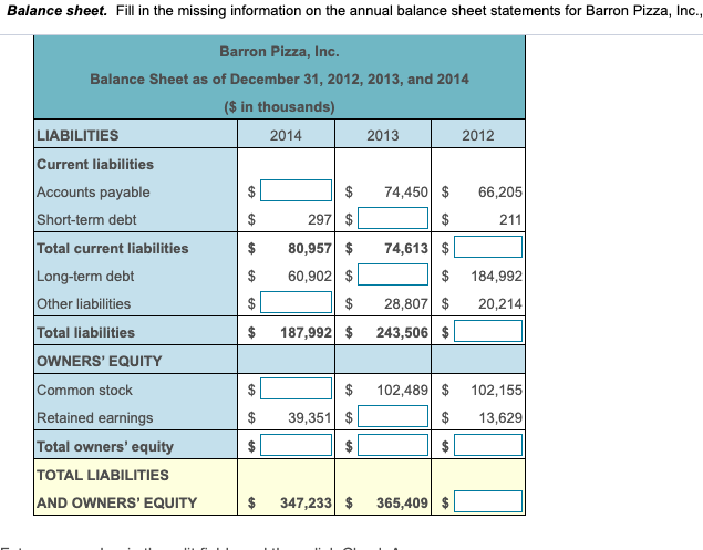 Solved Balance sheet. Fill in the missing information on the | Chegg.com