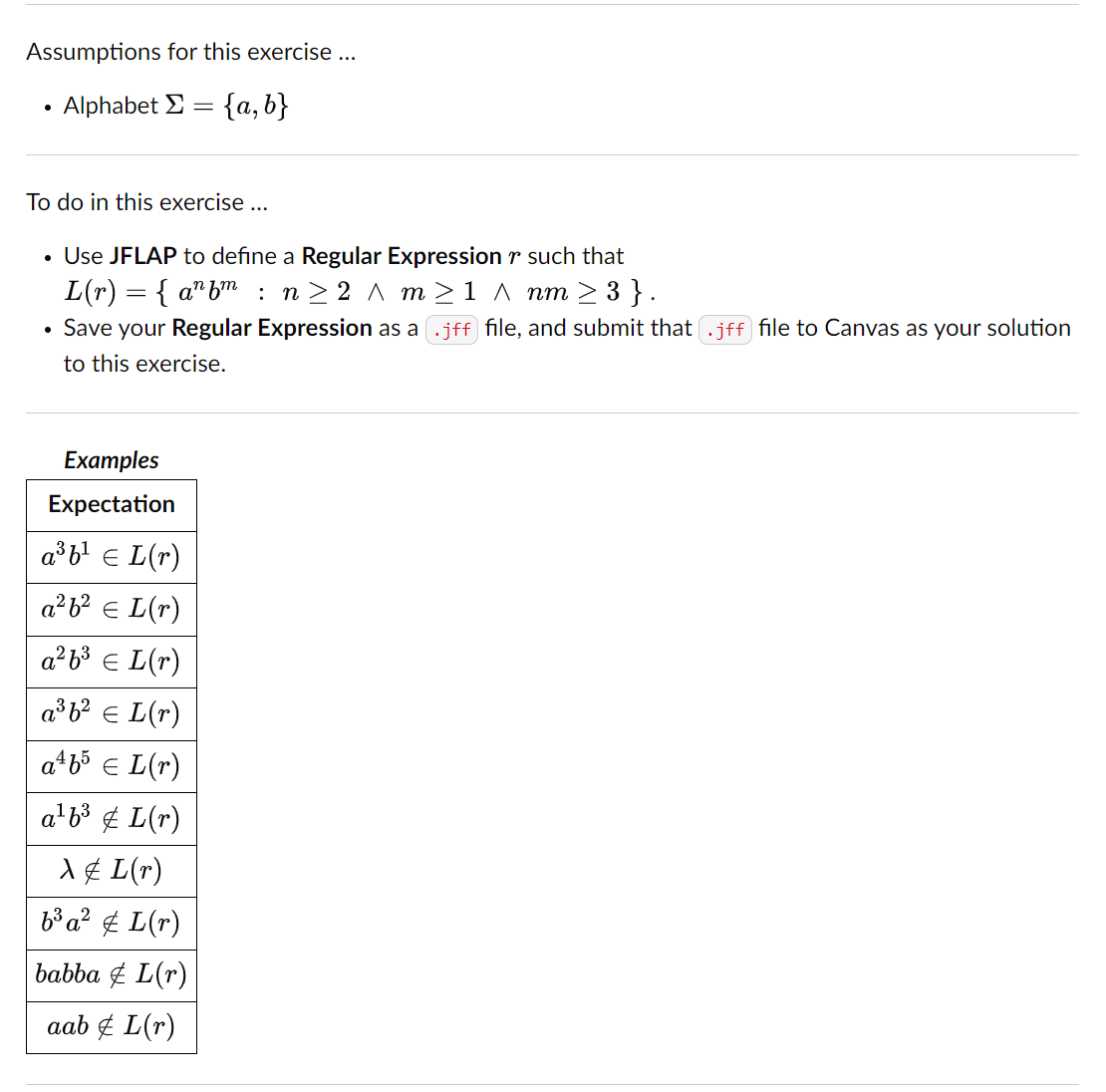 Solved Assumptions for this exercise ... - Alphabet Σ={a,b} | Chegg.com