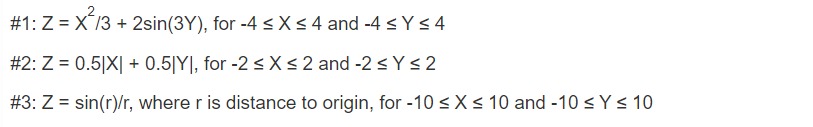 Solved 3D Plotting of functions. Use matlab provide | Chegg.com