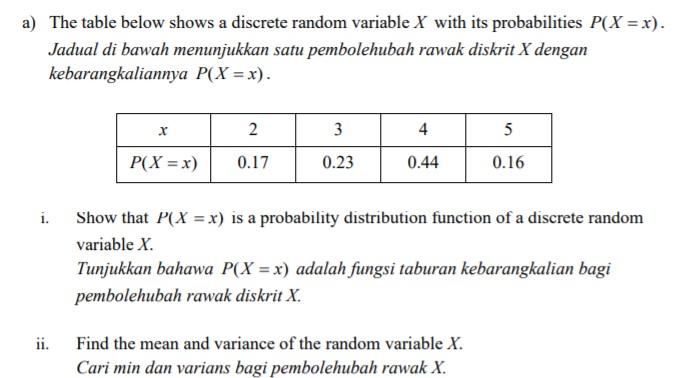 Solved a) The table below shows a discrete random variable X | Chegg.com