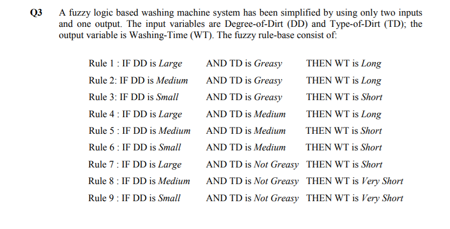 Q3 A fuzzy logic based washing machine system has | Chegg.com