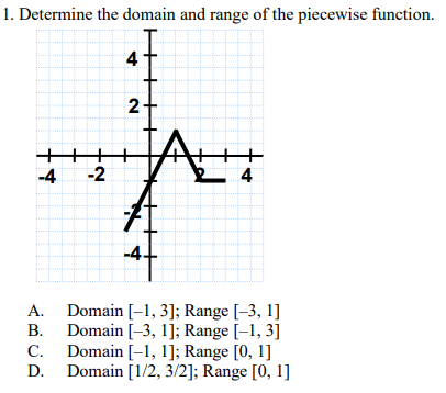 Solved 1. Determine the domain and range of the piecewise | Chegg.com