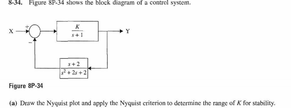 Solved 8-34. Figure 8P-34 shows the block diagram of a | Chegg.com