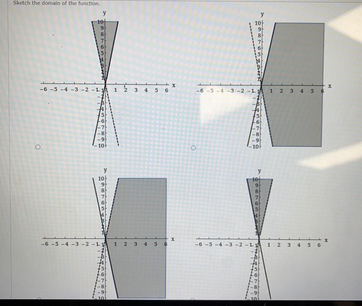 Solved Sketch the domain of the function.Find the domain of | Chegg.com