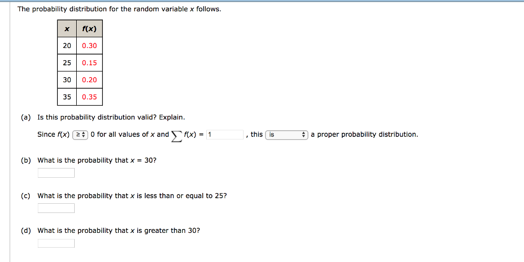 Solved The probability distribution for the random variable | Chegg.com