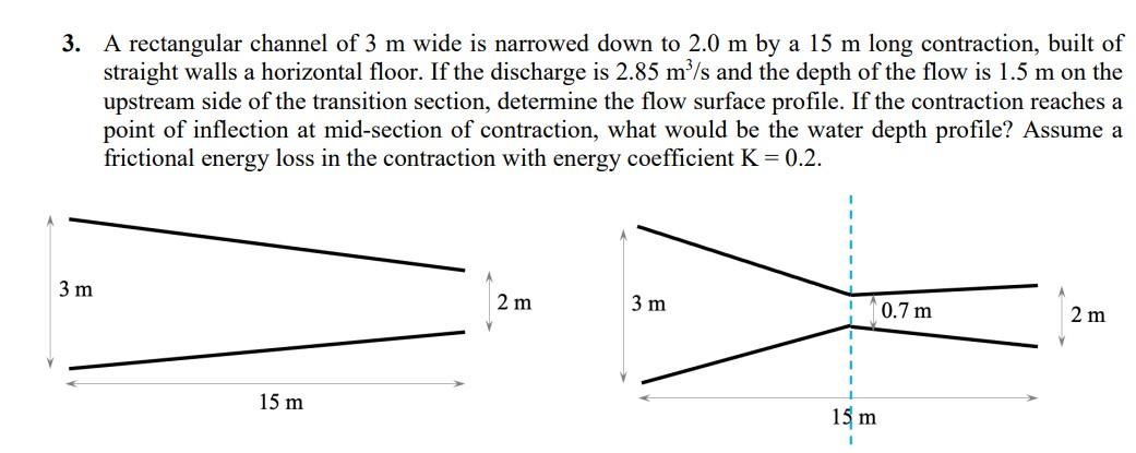 Solved 3. A rectangular channel of 3 m wide is narrowed down | Chegg.com