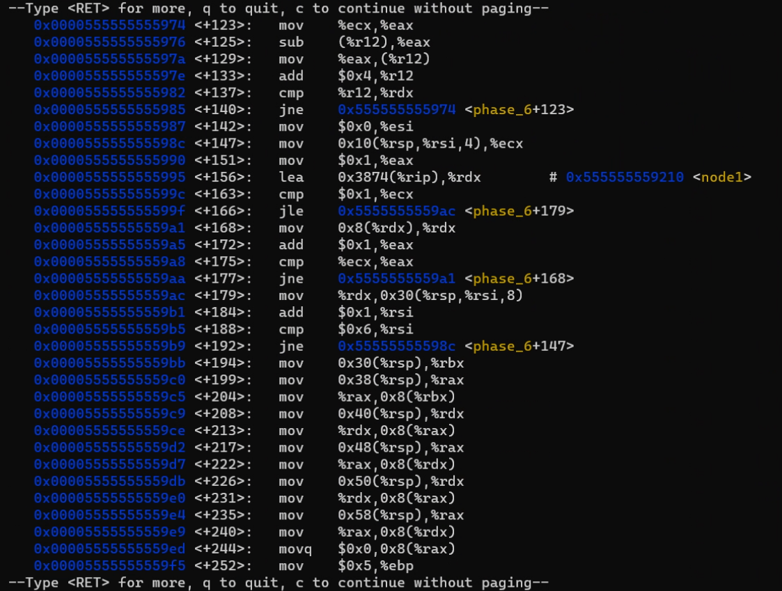 Solved Binary Bomb Lab Phase 6. I cannot figure it out, | Chegg.com